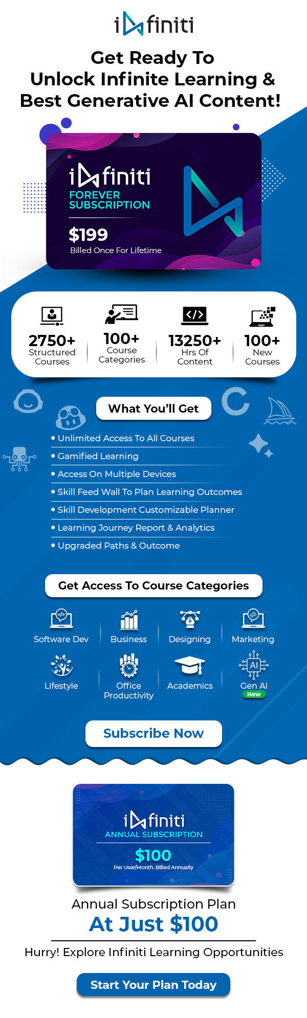 Eduonix Ww Unlock Infinite Learning With Gen Ai Content Milled 