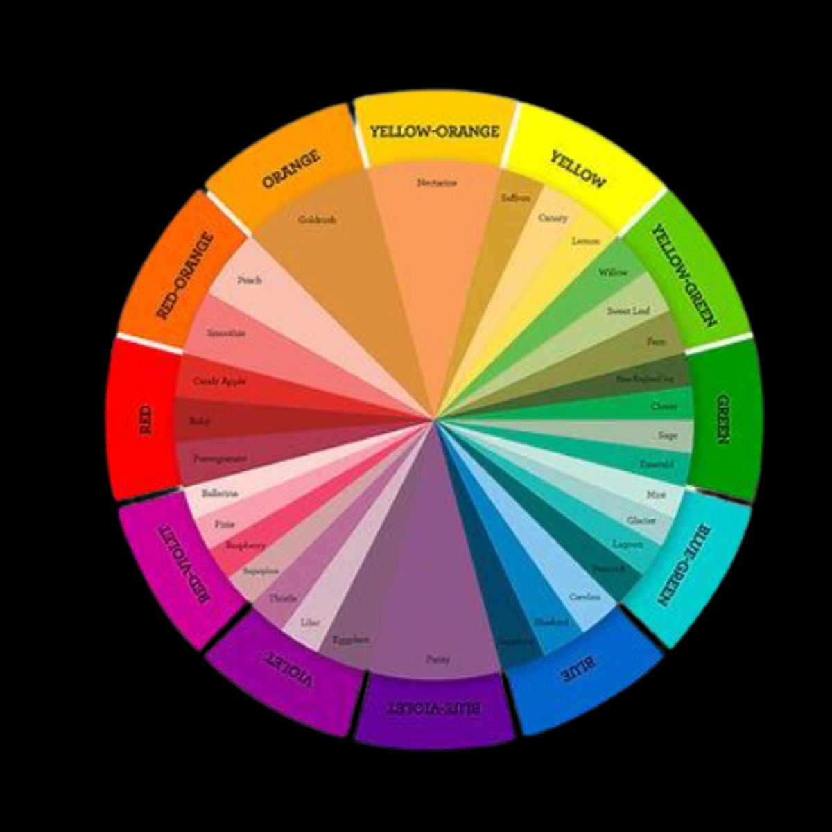 Pix Space: 3 Pillars of color grading | Milled