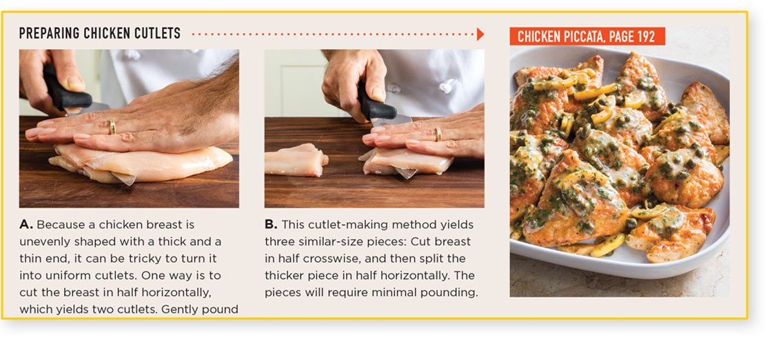 America's Test Kitchen: Chicken Piccata, Two Honey Roast Chickens ...