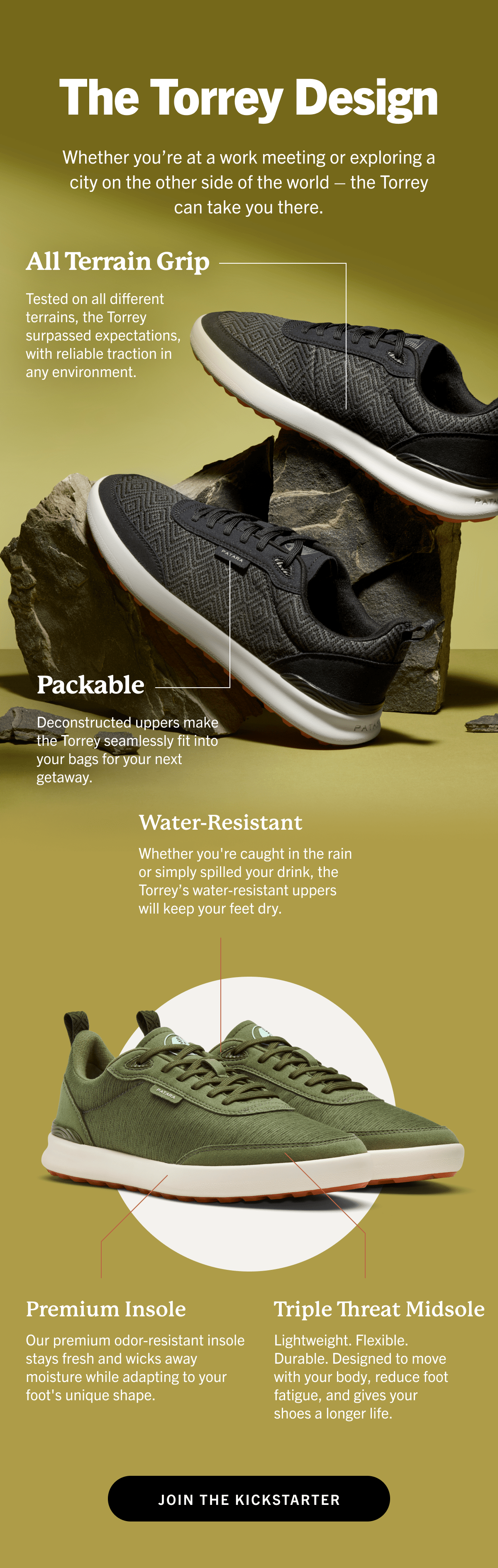 Patara Shoes: The Torrey | Milled