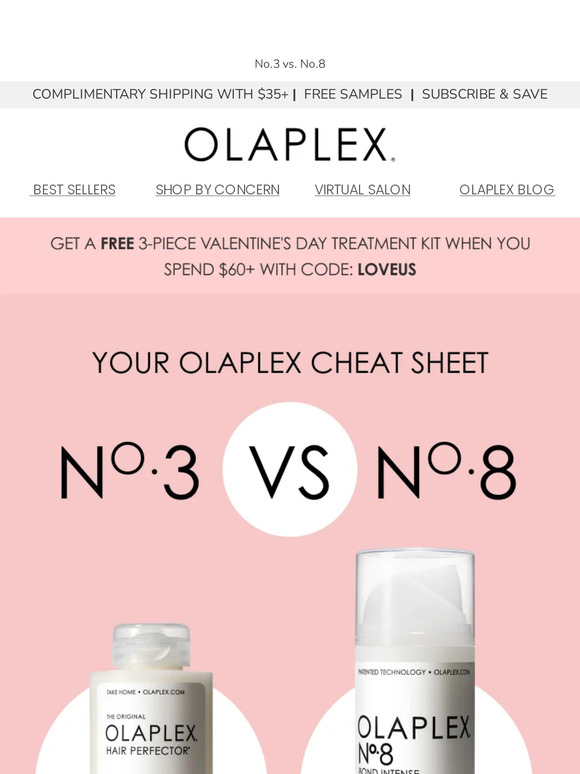 Olaplex: Your OLAPLEX Cheat Sheet | Milled