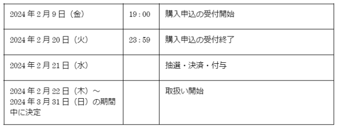 BitFlyer: bitFlyer IEO にてエルフトークン（ELF Token）の 購入申込の受付を本日開始！ | Milled