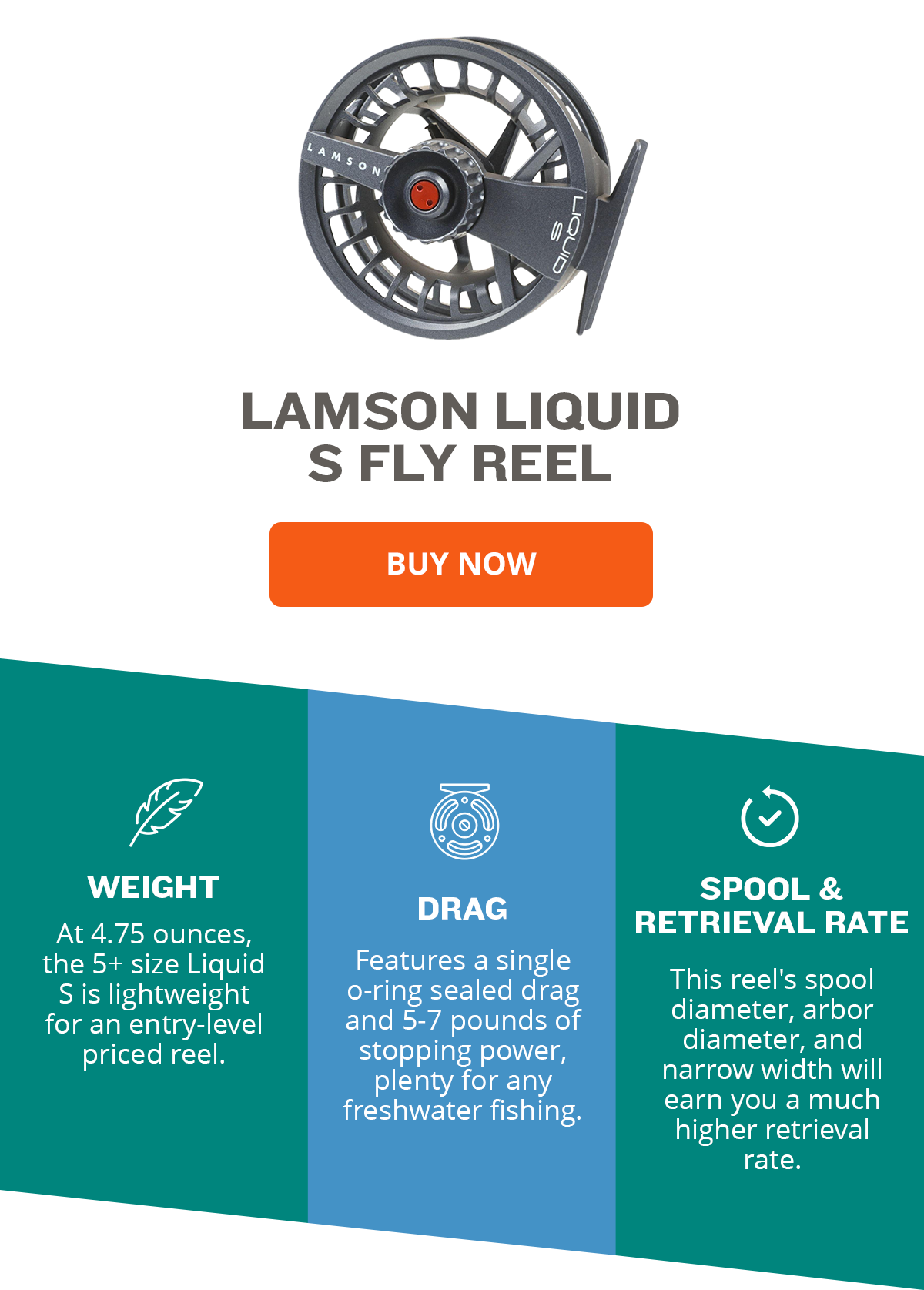 Trident Fly Fishing: Trident Review: Lamson Liquid S Fly Reel | Milled