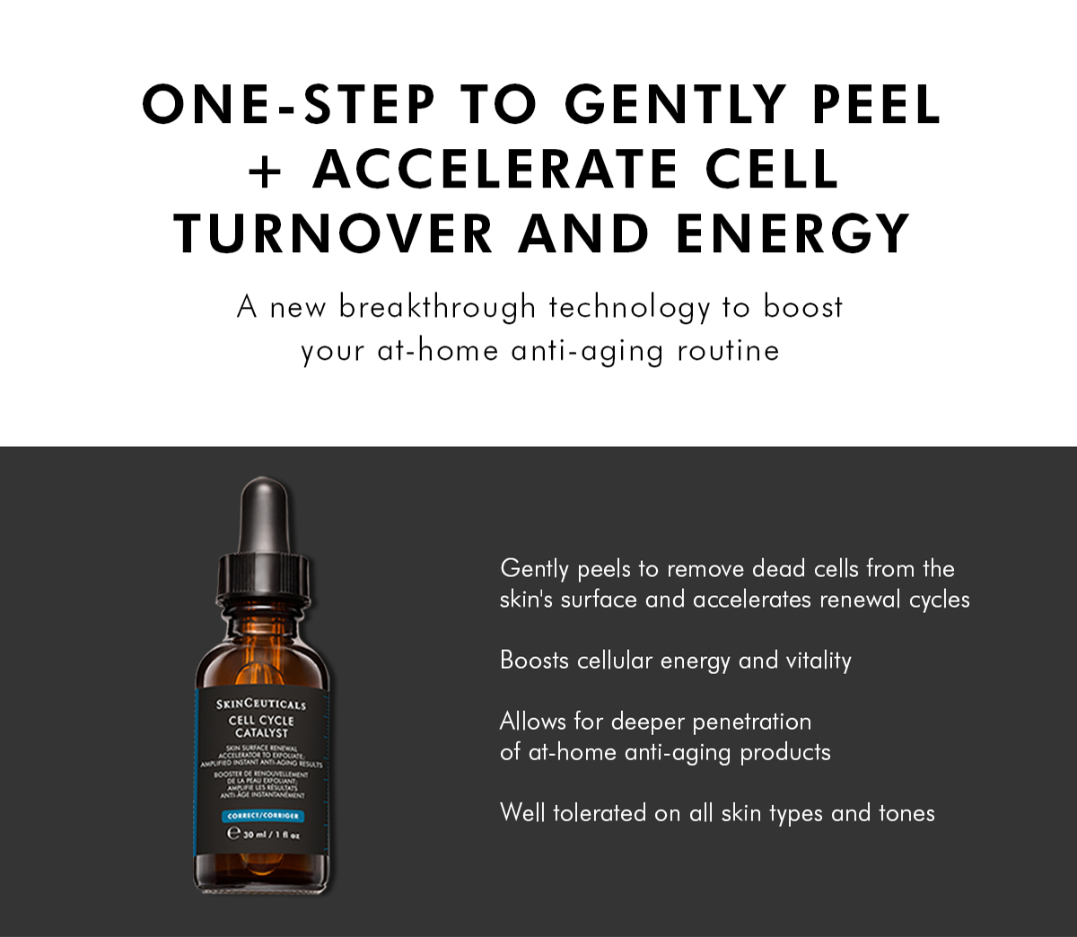 Skinceuticals: New launch! Introducing Cell Cycle Catalyst | Milled