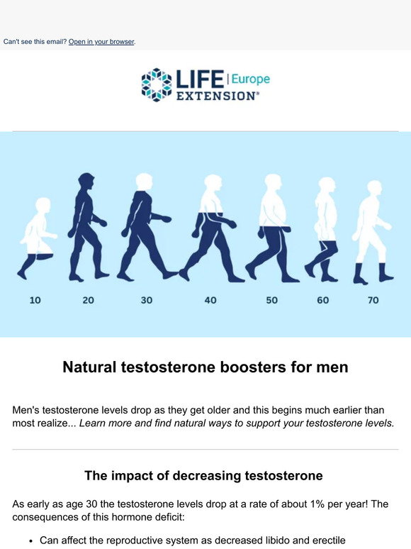 Life Extension: Increase testosterone levels naturally | Milled