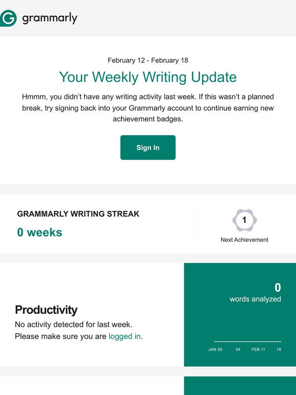 Grammarly: Uh-oh—you might be logged out | Milled