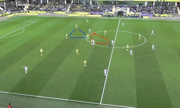 The Guardian: How to stop Spain and Aitana Bonmatí. Well, how to try at ...