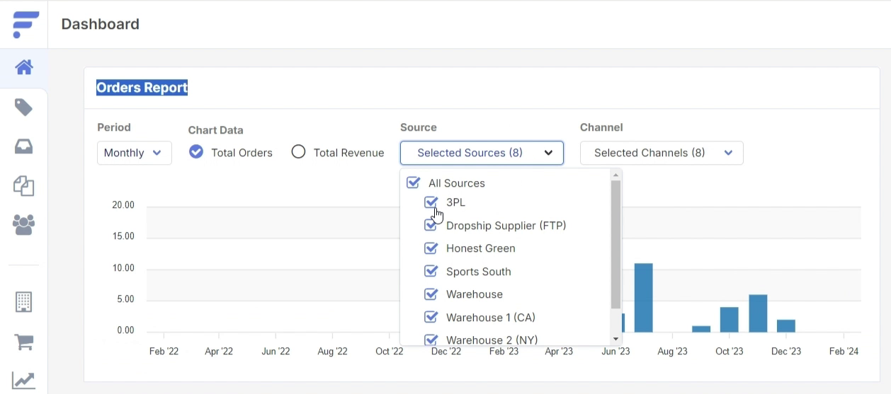 Inventory Source: 🚀 A big upgrade to your Flxpoint Dashboard and more! | Milled
