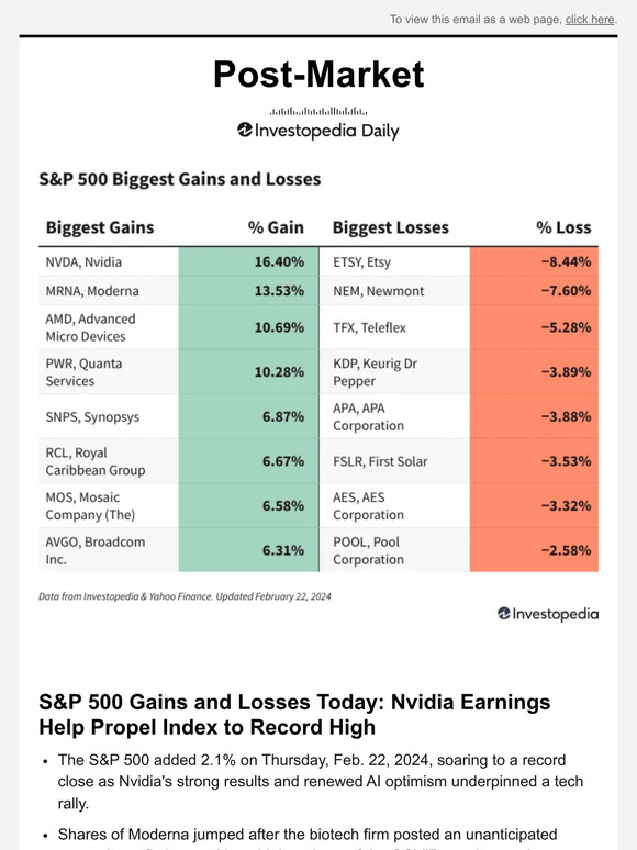Investopedia: S&P 500 Gains and Losses Today: Nvidia Earnings Help ...