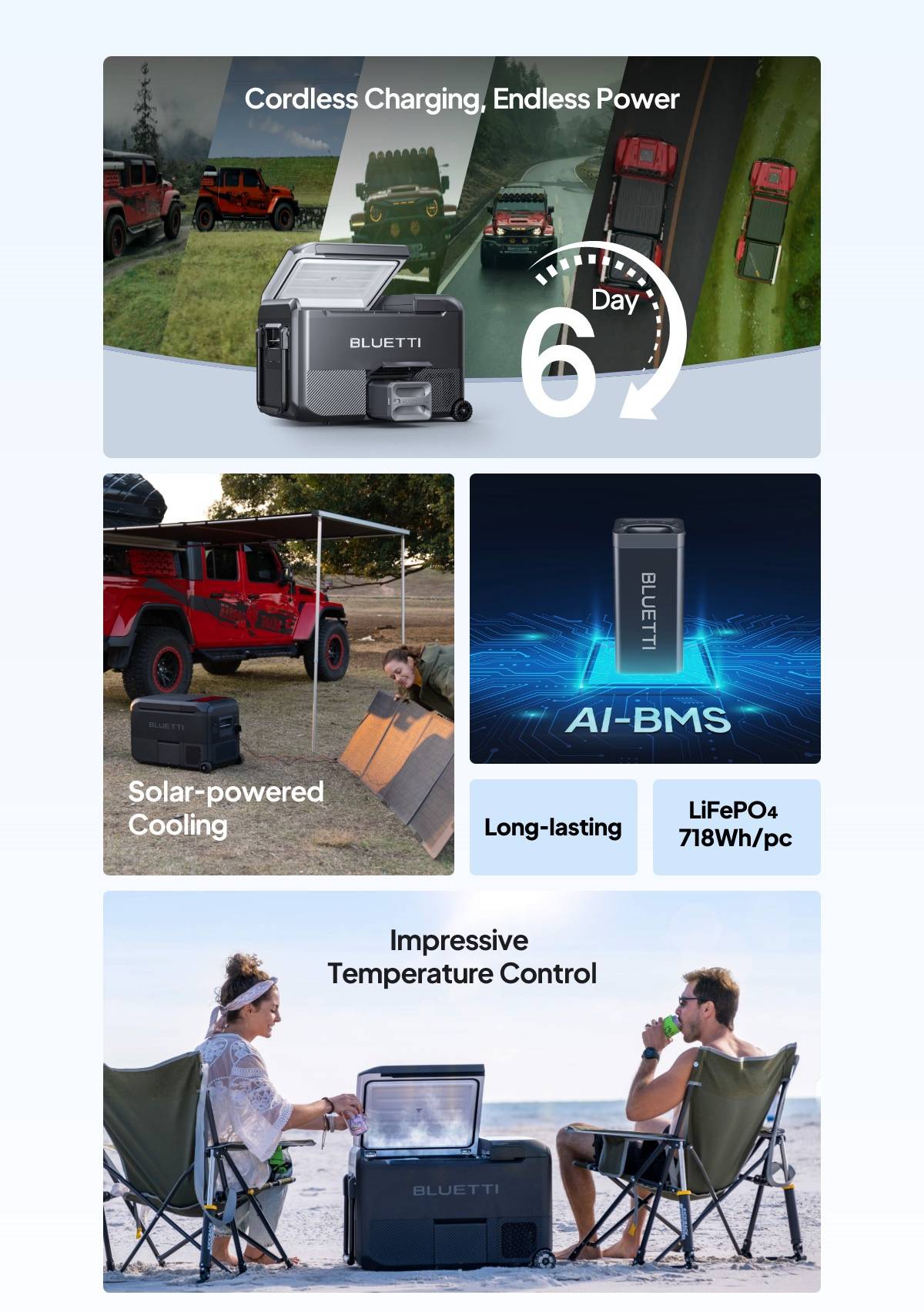 Bluetti: Your Cordless Cooler is Available Now! | Milled