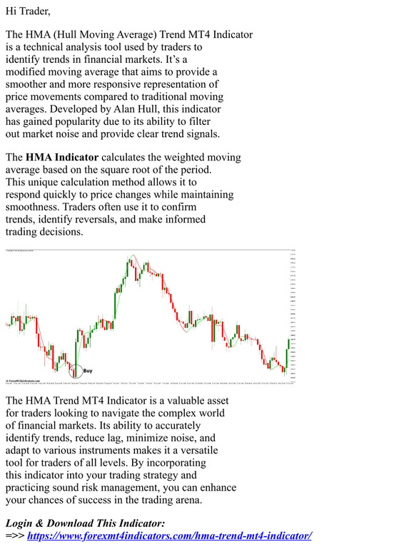 Forex MT4 Indicators: [Download] HMA Trend MT4 Indicator | Milled