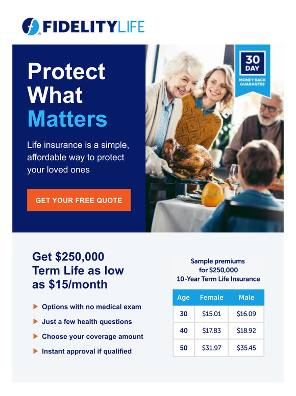 Astrology: $15/month buys you $250k term life insurance - no medical ...