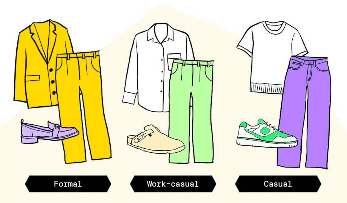 Spacesworks: How the hybrid work model has reinvented business attire ...