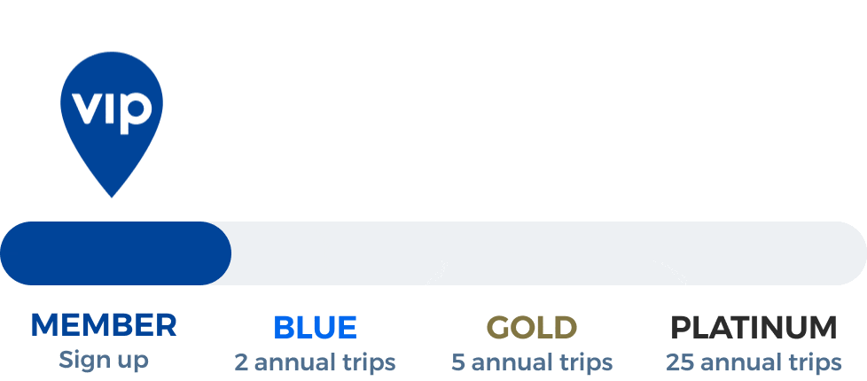 Priceline: Enclosed: Your Monthly VIP Summary | Milled