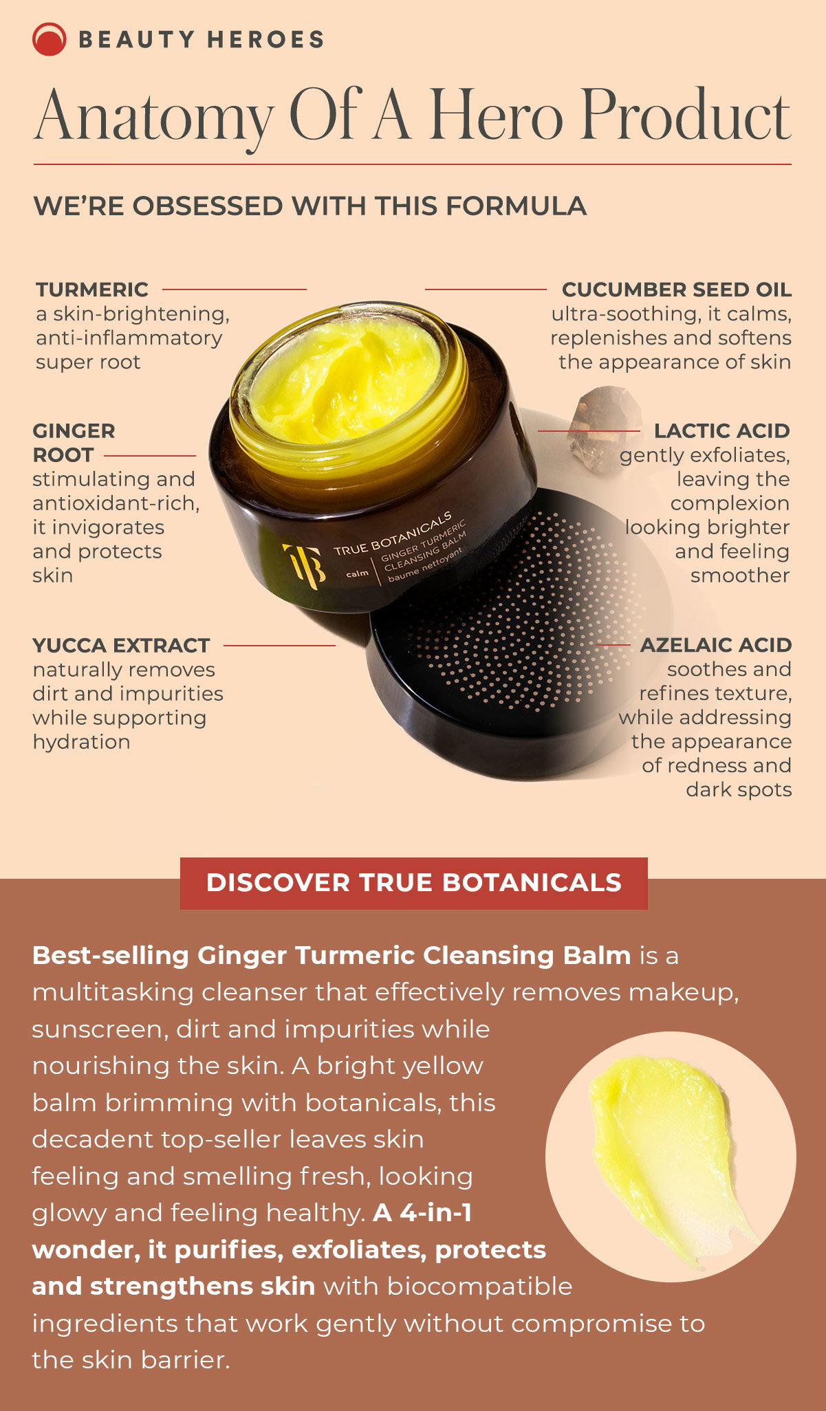 Beauty Heroes: Anatomy Of A Hero: Ginger Turmeric Cleansing Balm | Milled