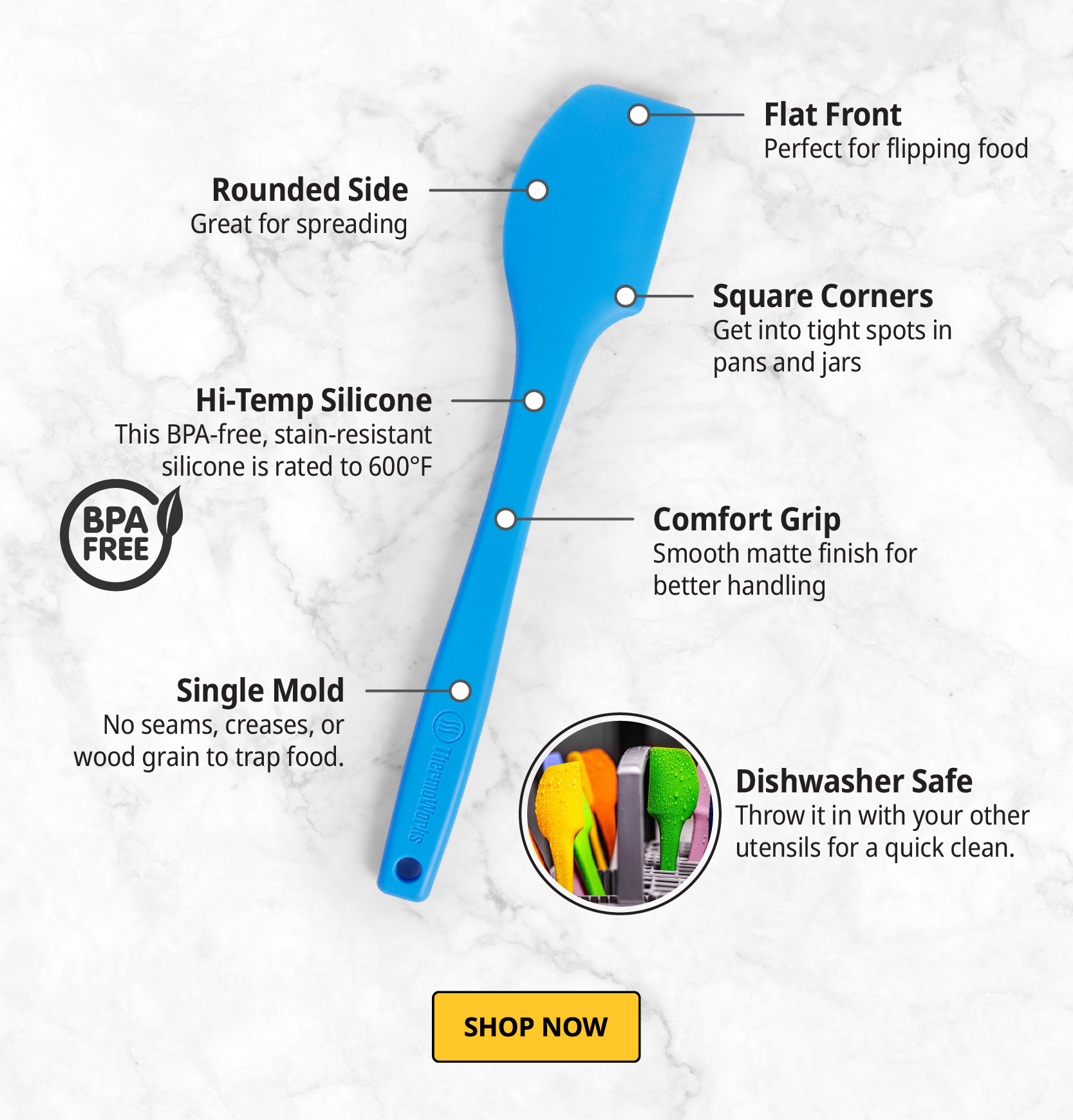 ThermoWorks: What Makes a Spatula Superb? | Milled