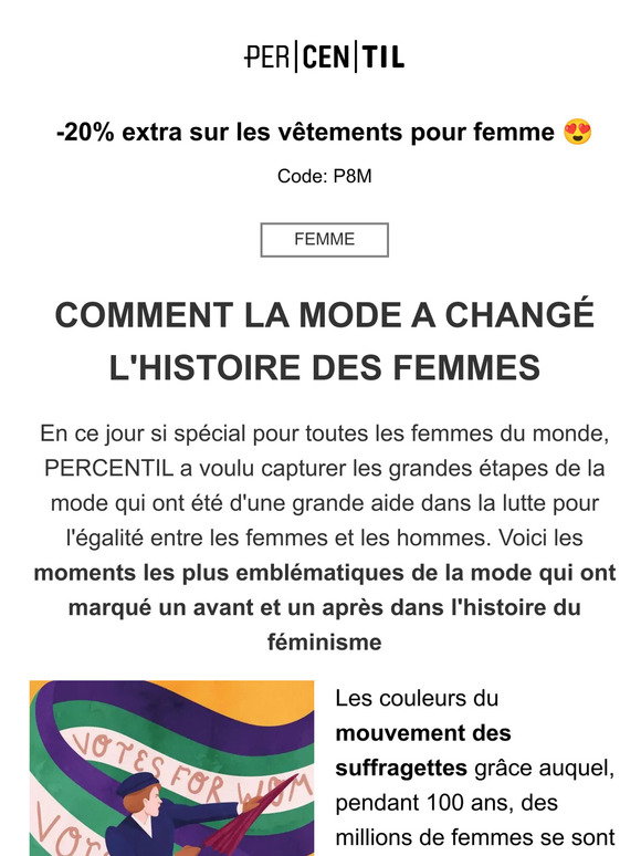 Percentil: COMMENT LA MODE A CHANGÉ L'HISTOIRE DES FEMMES | Milled