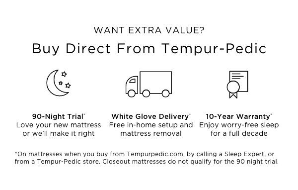 Tempur-Pedic: Last day to shop BOGO Pillows & Sheets Bundles | Milled