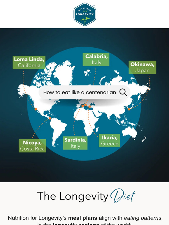 Nutrition for Longevity: Do you know how centenarians eat? | Milled