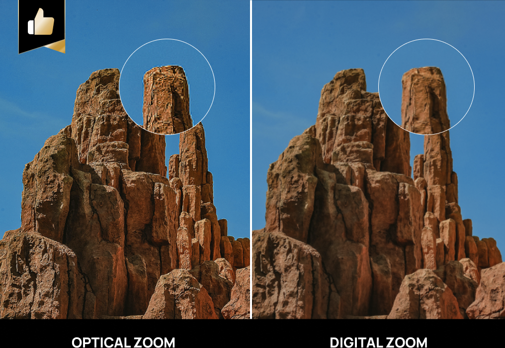 XGIMI: Digital zoom & optical zoom: which best suits your projector ...