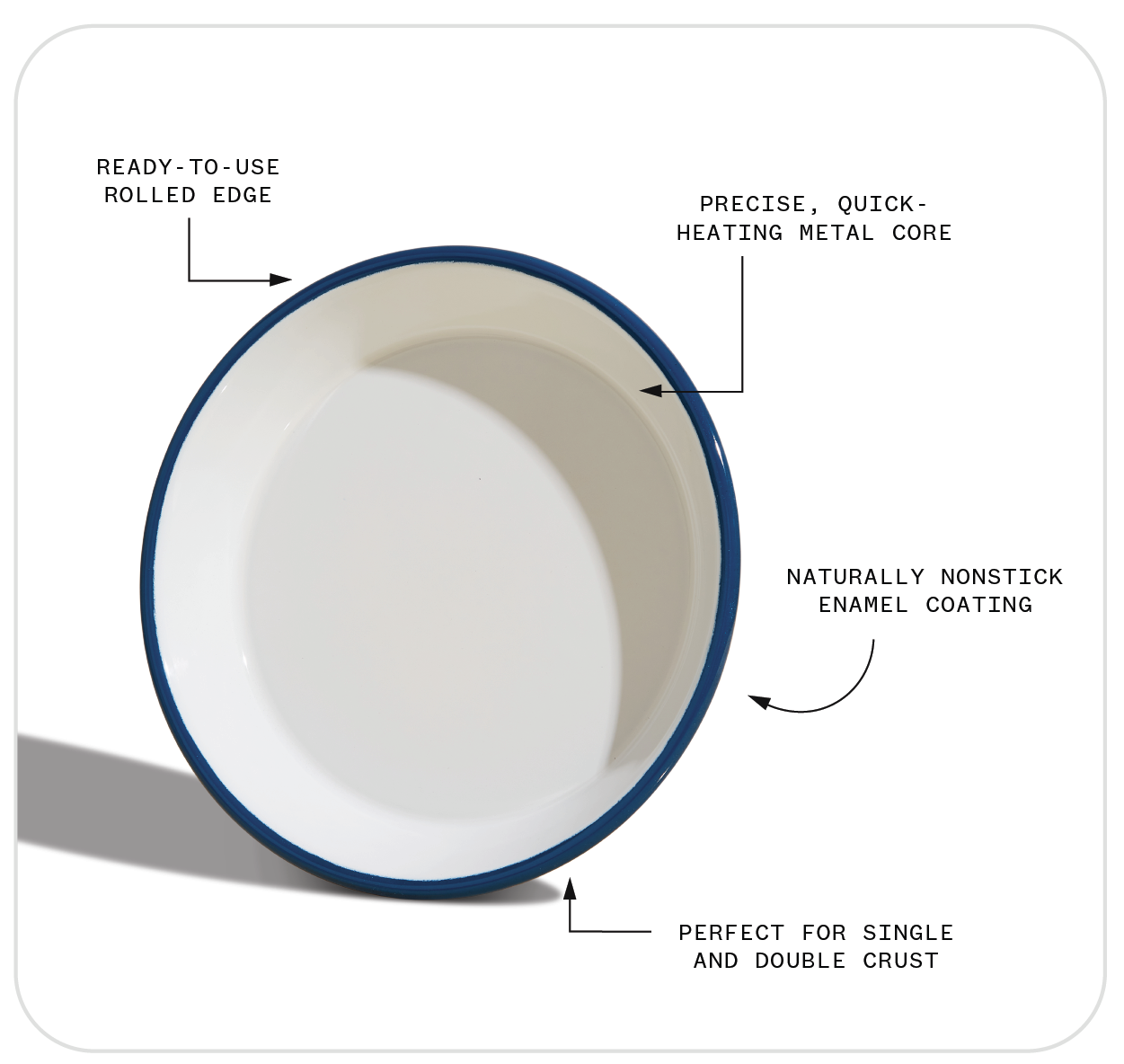 Milk Street Kitchen: Happy Pi(e) Day! Celebrate with Our Enameled Steel ...