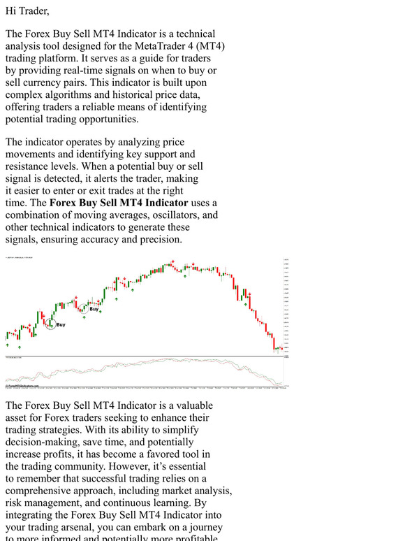 Forex Mt4 Indicators [download] Forex Buy Sell Mt4 Indicator Milled