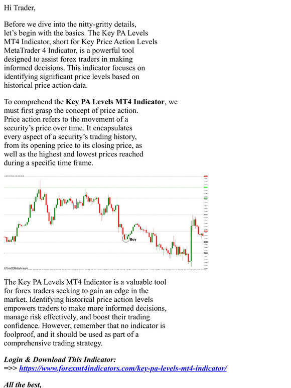 Forex MT4 Indicators: [Download] Key PA Levels MT4 Indicator | Milled