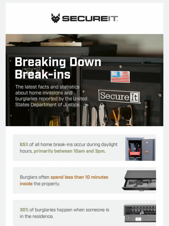 SecureIt: Did you know 1M home burglaries happen annually? | Milled