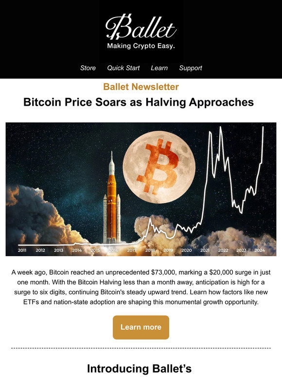 Ballet: Discover Bitcoin's Rally to the Halving & Ballet's 2024 Bitcoin ...