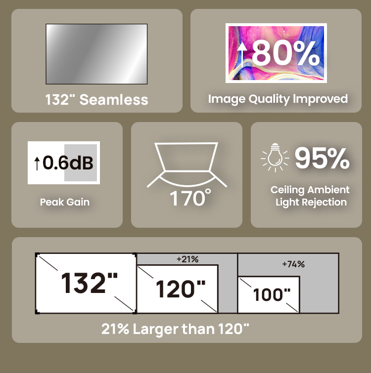 AWOL Vision: New Release--Meet the World's Largest Seamless Premium ALR ...
