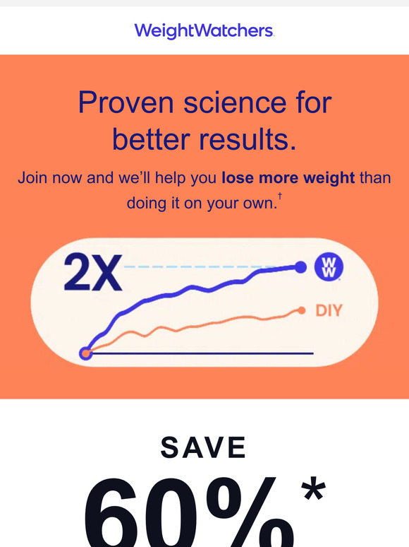 WeightWatchers: WeightWatchers® is more effective than DIY. | Milled