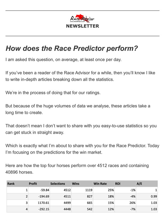Race Advisor: Does the Race Predictor really win? | Milled