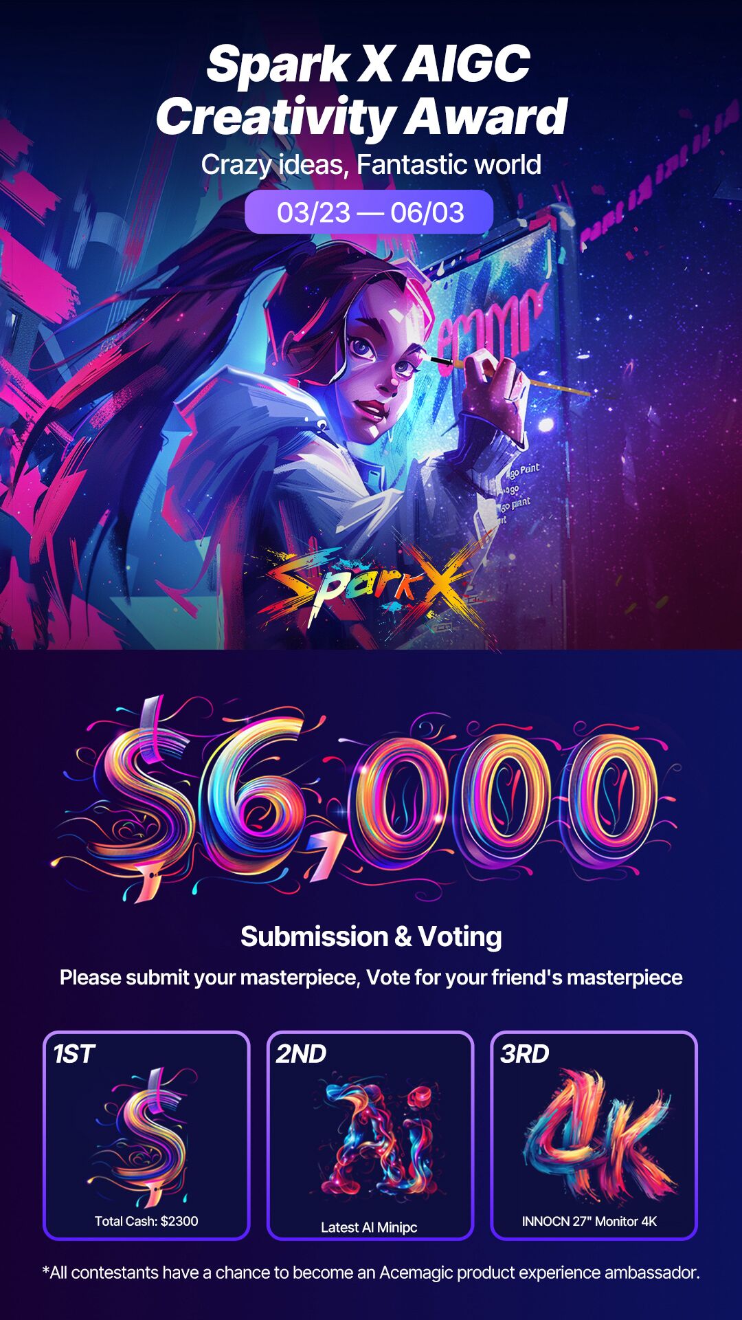 Acemagic: ACEMAGIC SparkX AIGC Creativity Award! | Milled