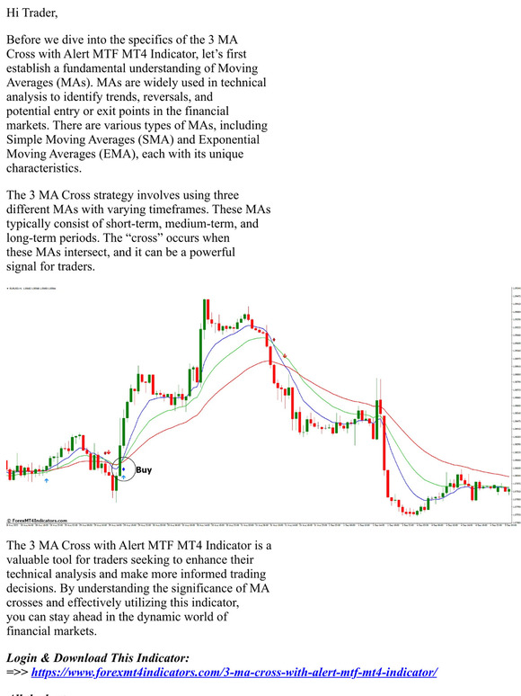 Forex MT4 Indicators: [Download] 3 MA Cross with Alert MTF MT4 Indicator | Milled