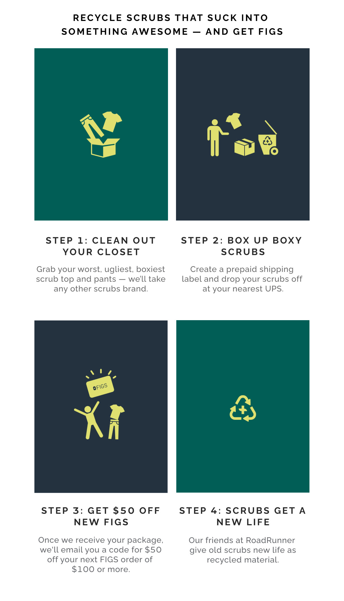 FIGS: FIGS Don’t Suck. Recycle Scrubs That Do. | Milled