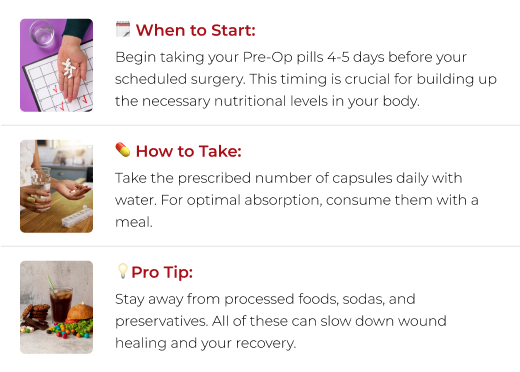 HealFast: How to use our Pre-Op & Post-Op formulas | Milled