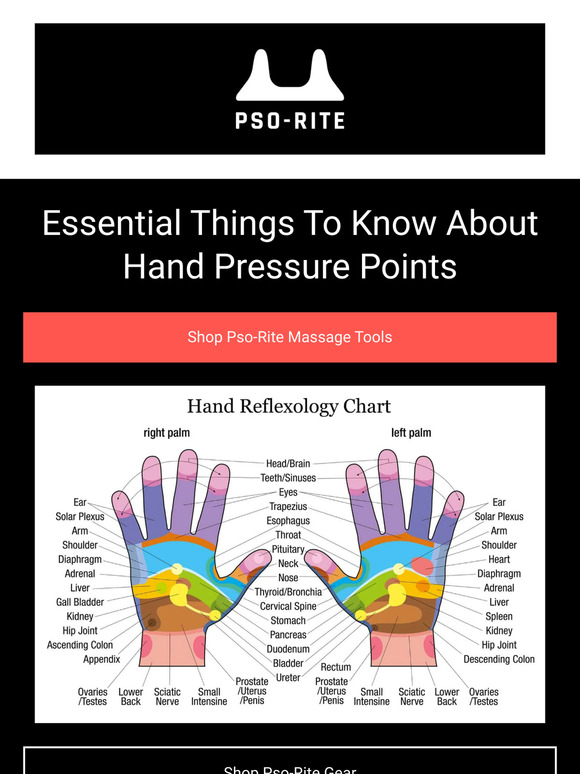 PSO-Rite: hand pressure point massages 🤯 you need to check these out ...