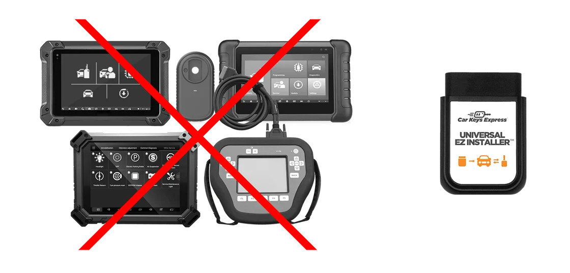 Car Keys Express: World’s first and only universal do-it-yourself key ...