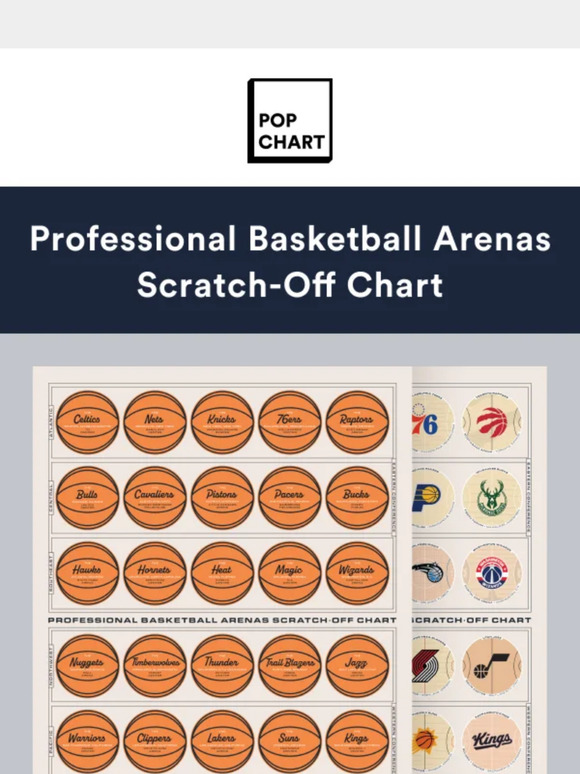 Pop Chart Lab: NEW: NBA Arenas Scratch-Off Chart 🏀 | Milled