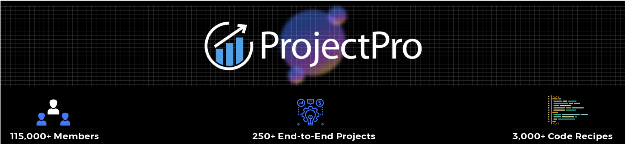 Projectpro 7 Finance Data Science Projects With Source Code Inside From Projectpro Milled