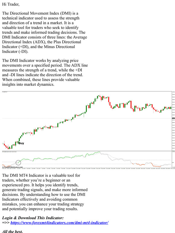 Forex MT4 Indicators: [Download] DMI MT4 Indicator | Milled
