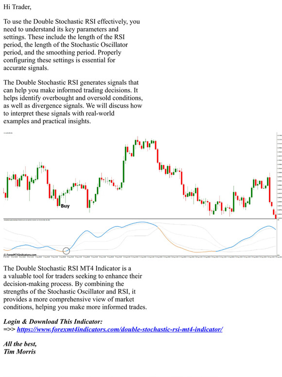 Forex MT4 Indicators: [Download] Double Stochastic RSI MT4 Indicator ...