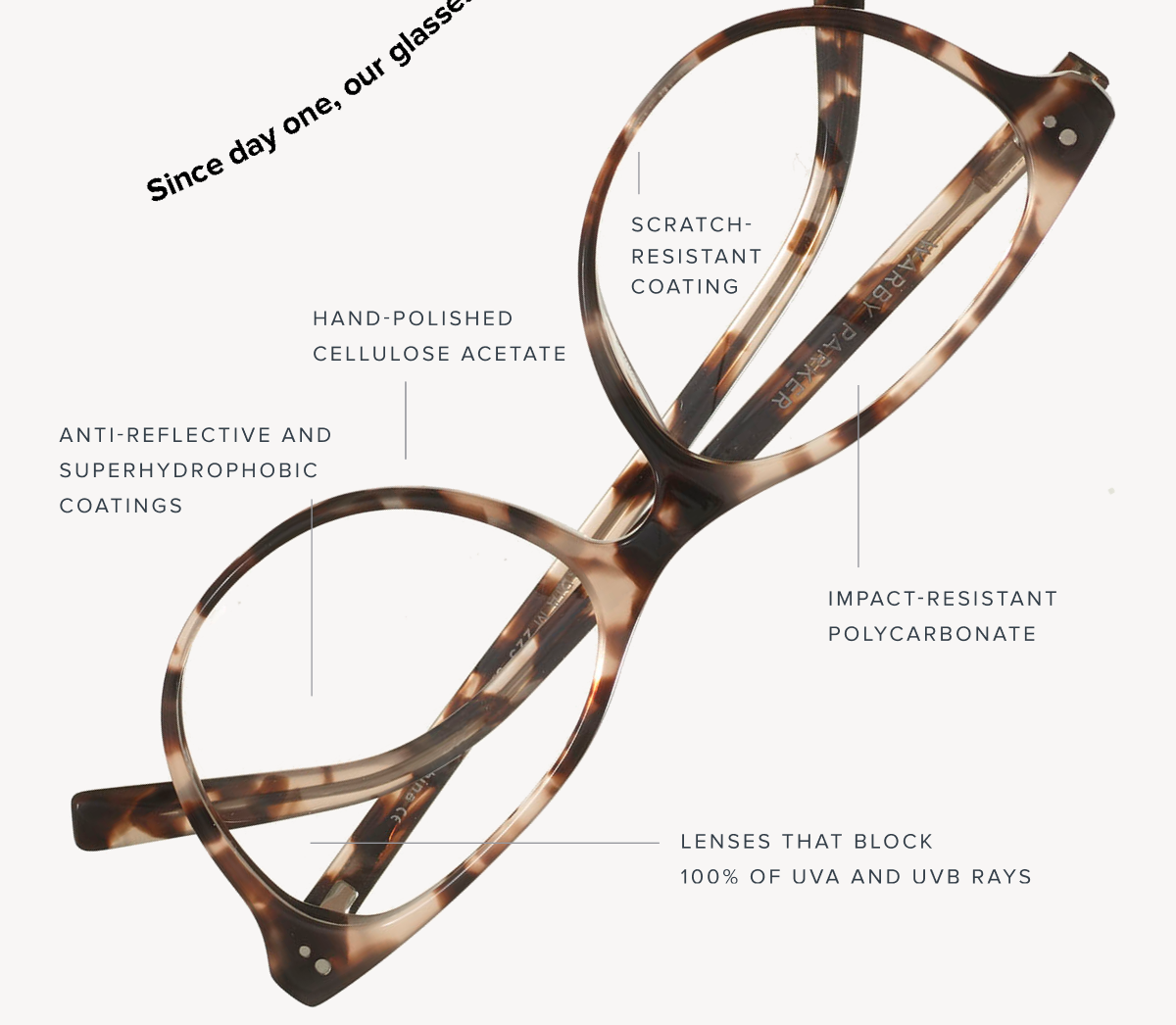 Warby Parker: This is what $95 looks like | Milled