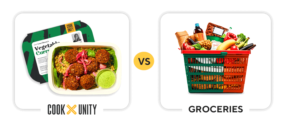 Cook Unity: 🚨 Last Chance! Get 60% Off Restaurant Quality Meals! | Milled