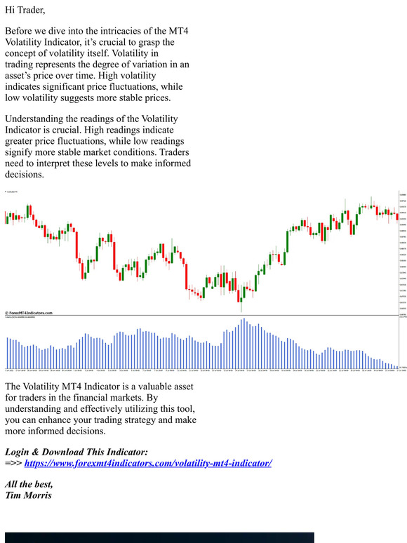 Forex MT4 Indicators: [Download] Volatility MT4 Indicator | Milled