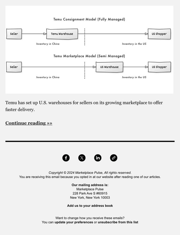 Marketplace Pulse: Temu Sets Up U.S. Warehouses | Milled