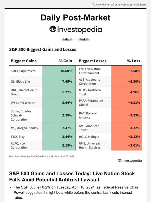 Investopedia: S&P 500 Gains and Losses Today: Live Nation Stock Falls Amid Potential Antitrust ...