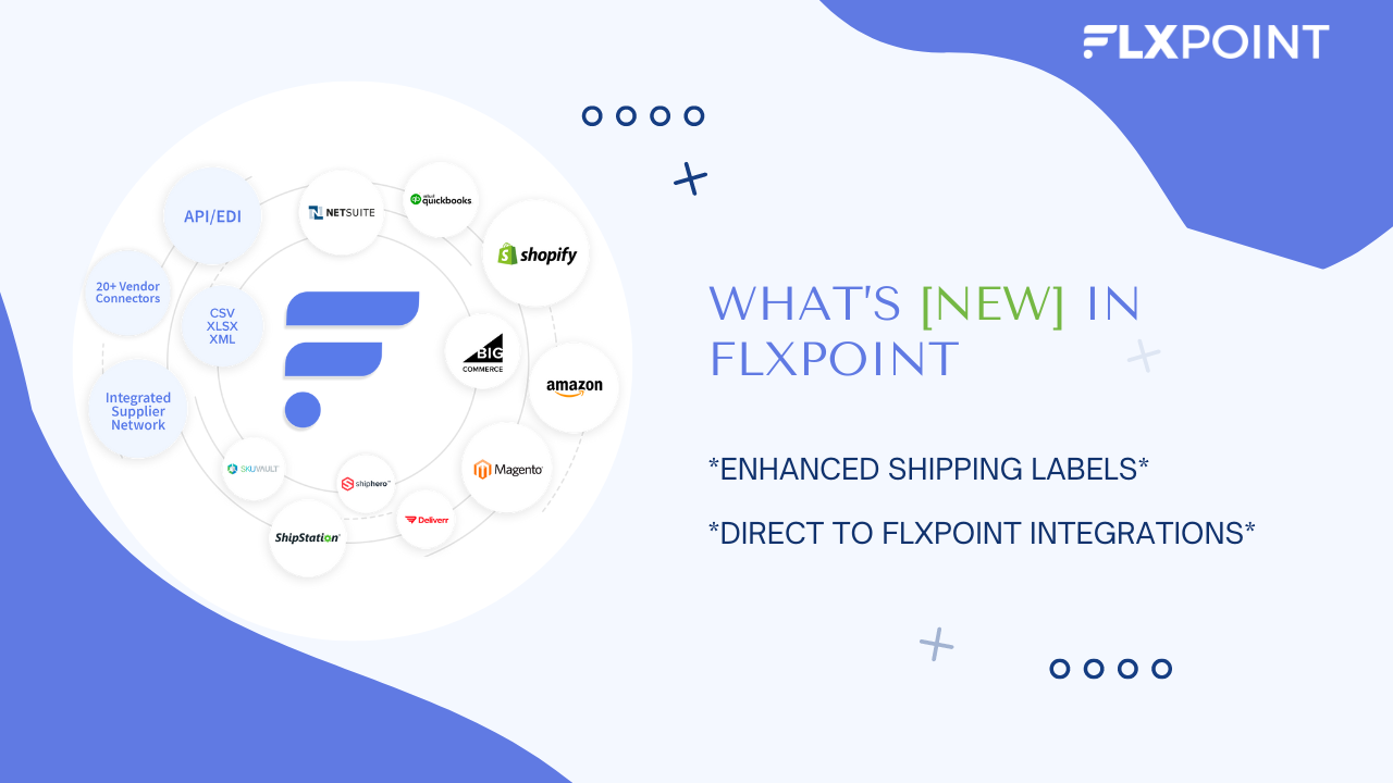 Inventory Source: 🚀 March Flxpoint Upgrades: Enhanced Shipping labels Plus Direct to Flxpoint ...