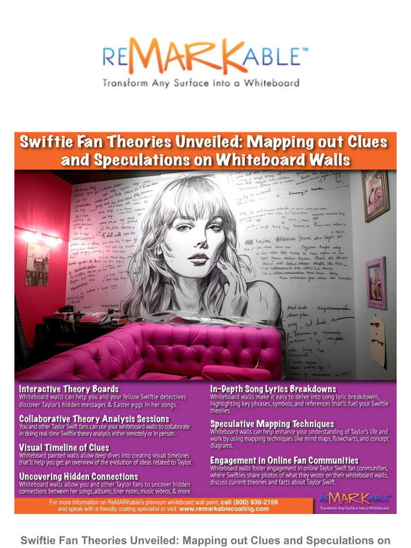 Remarkable Coating: Swiftie Fan Theories Unveiled: Mapping out Clues ...