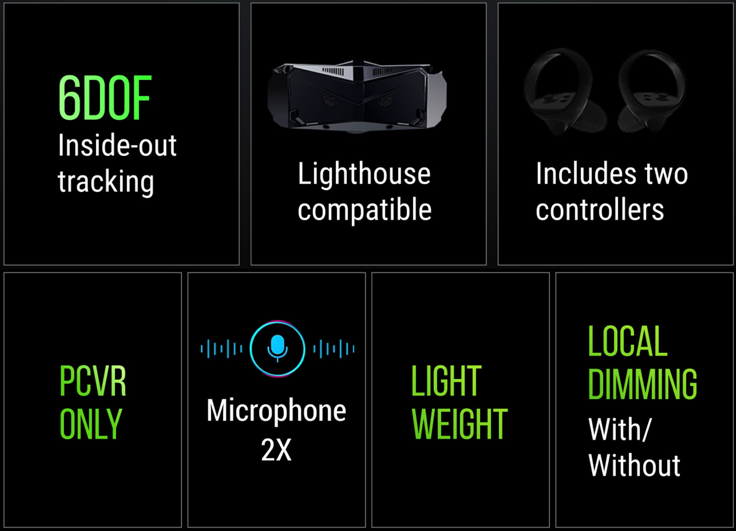 Pimax: Pimax LIGHT is Open to Preorder [$30 refundable] - Strats from ...